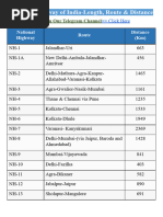 List of NH (Old and New No.) in India | PDF | Road Infrastructure | Road Transport