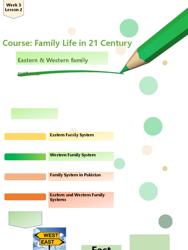 Eastern & Western Family Systems | PDF | Family | Gender Role