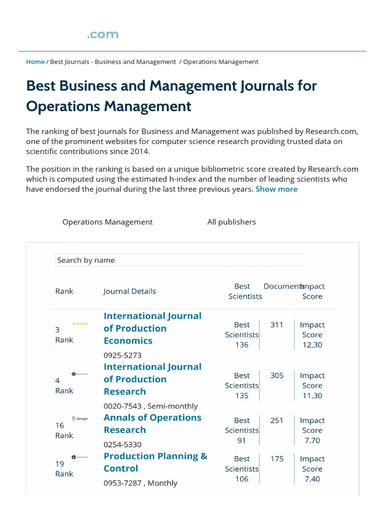 Best Business and Management Journals Ranking For Operations Management ...