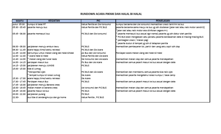 Rundown Acara Piknik Halal Bi Halal | PDF