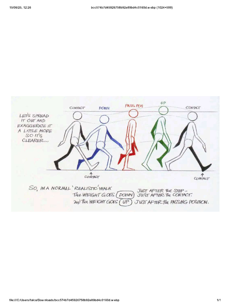 Cycle Walk | PDF
