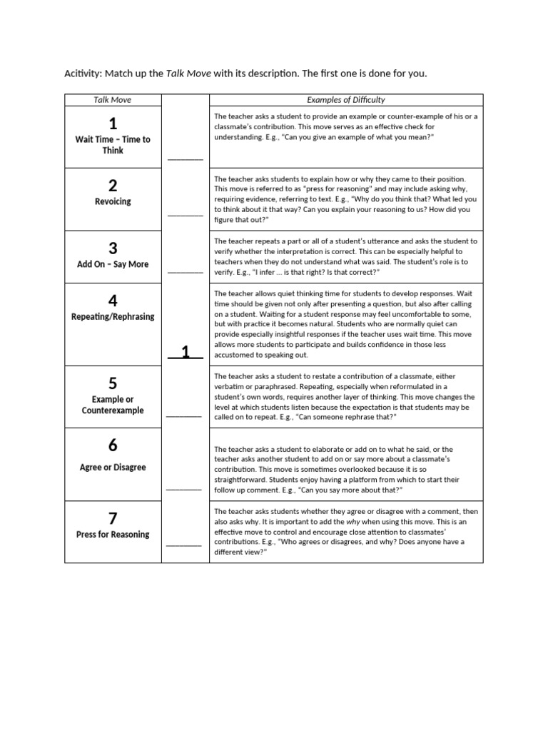 Understanding Talk Moves in Classrooms | PDF | Cognition | Human ...