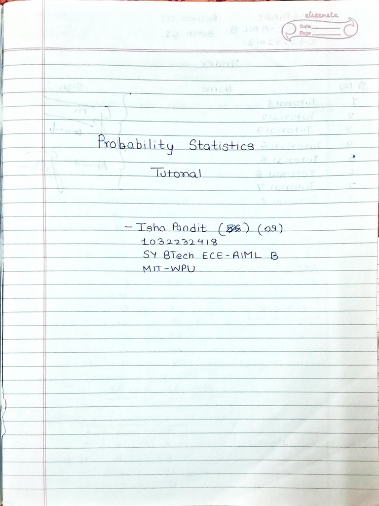 PS Tutorials 1-7 Isha Pandit SY AIML B | PDF