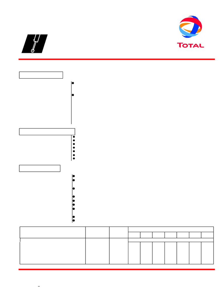 Aceite Hidráulico Azolla ZS 22 | PDF | Rodamiento (Mecánico) | Materia ...