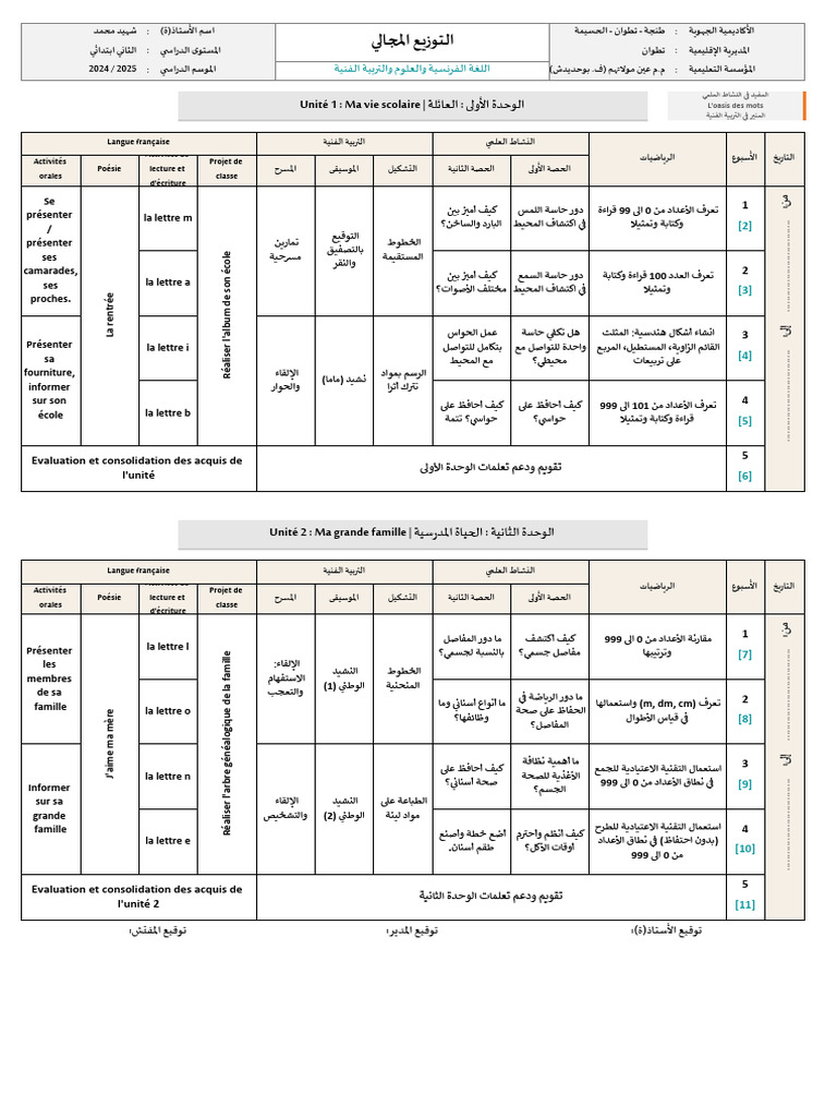 2APG - Rep Sequentielle FRANCAIS | PDF