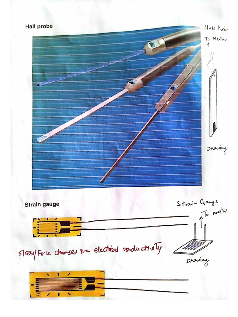 Phy p5 Instruments List and Drawing | PDF