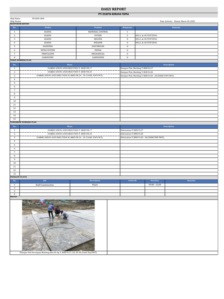 TB ATB 1804 - 20 Maret 2025 | PDF