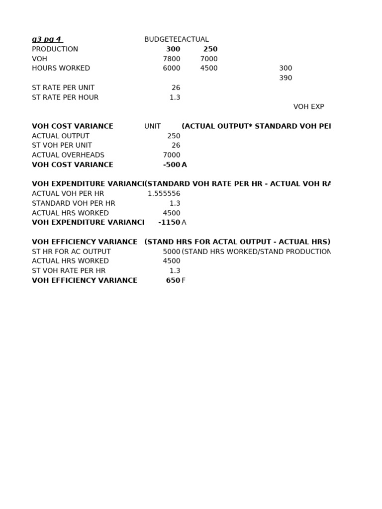 PRACTICE QUESTIONS VOH AND FOH VARIANCE | PDF