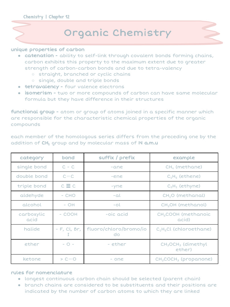Unique Carbon Properties and Compounds | PDF | Ethanol | Alkane