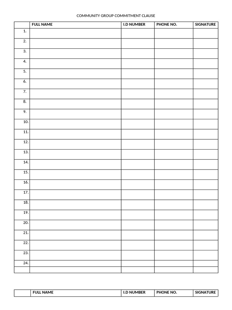 TEMPLATE-GROUP Members Signatures | PDF