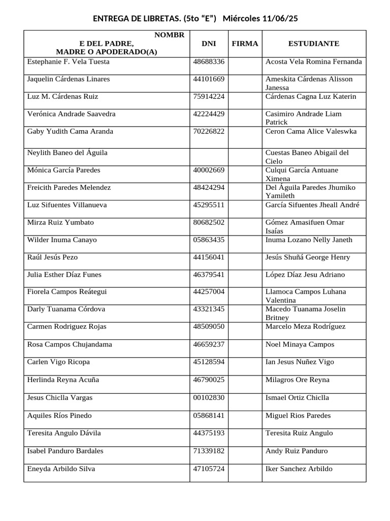 Entrega de Libretas | PDF