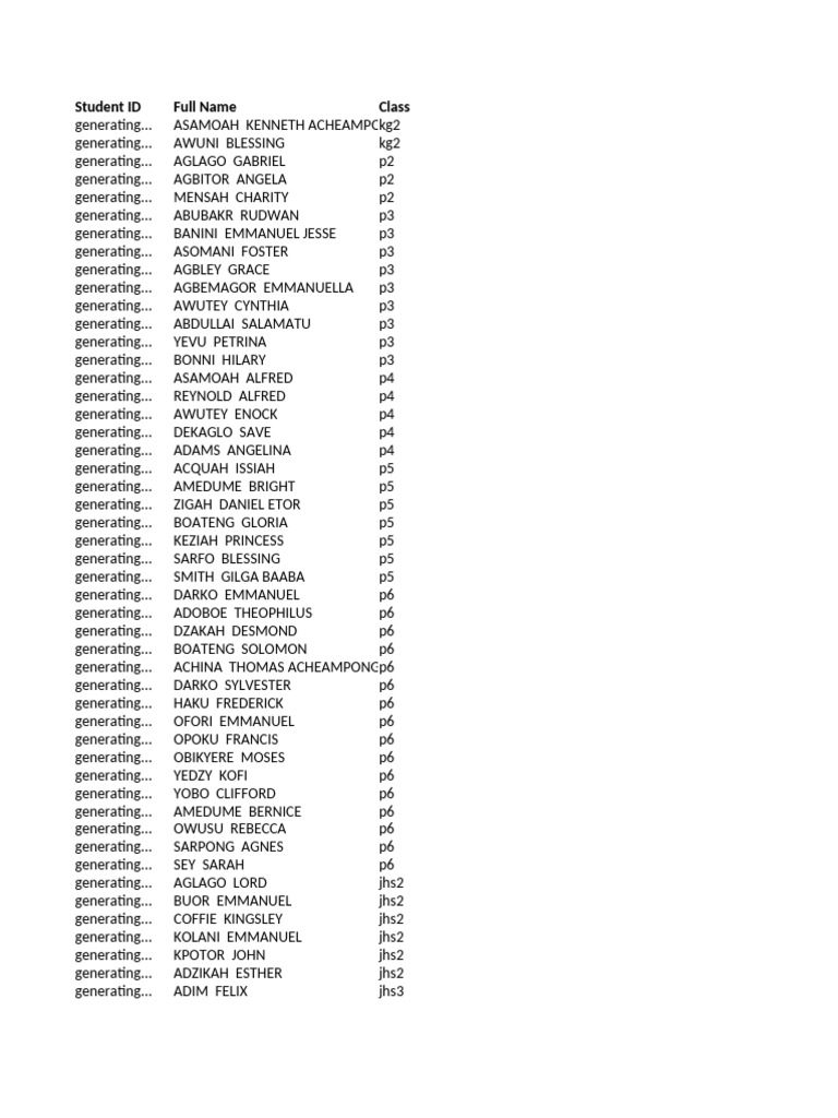 EMIS Student List for Annual Census | PDF