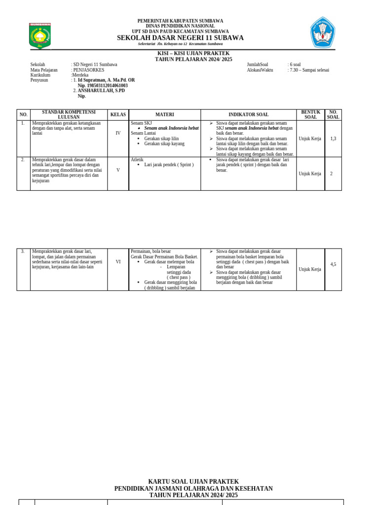 Soal Dan Kisi2 Ujian Praktik Pjok 2022 | PDF