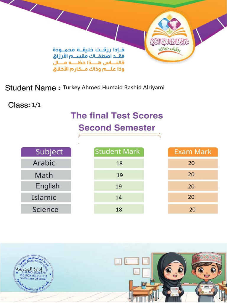 Turkey Ahmed Humaid Rashid Alriyami | PDF