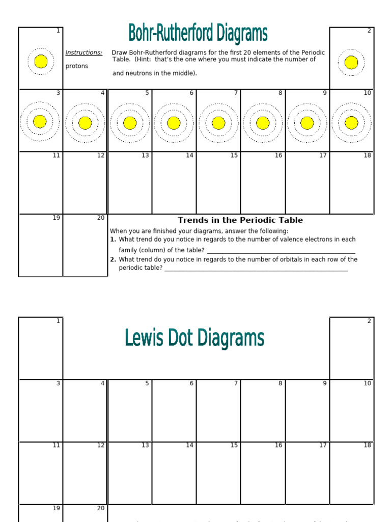 Lesson 3d Drawing Bohr Rutherford N Lewis Diagrams Worksheet1 | PDF