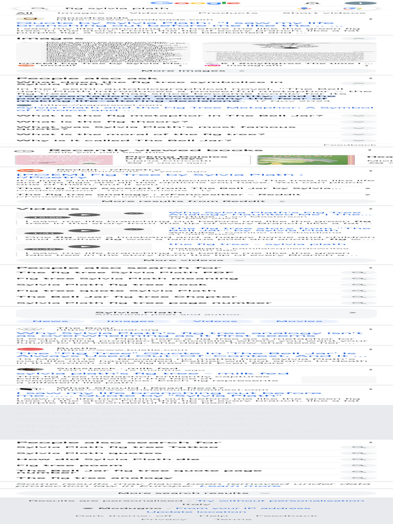 Sylvia Plath's Fig Tree Metaphor Explained | PDF | Sylvia Plath