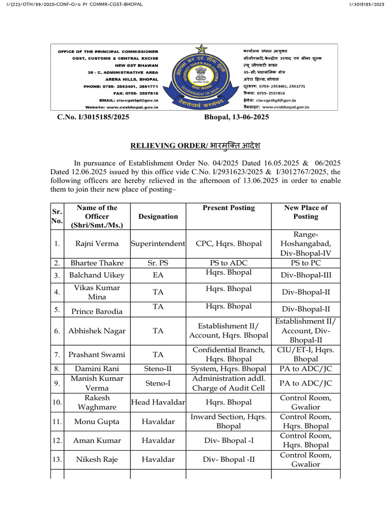 Relieving Order Dt. 13.06.2025 | PDF | Chess Theory | Chess Openings