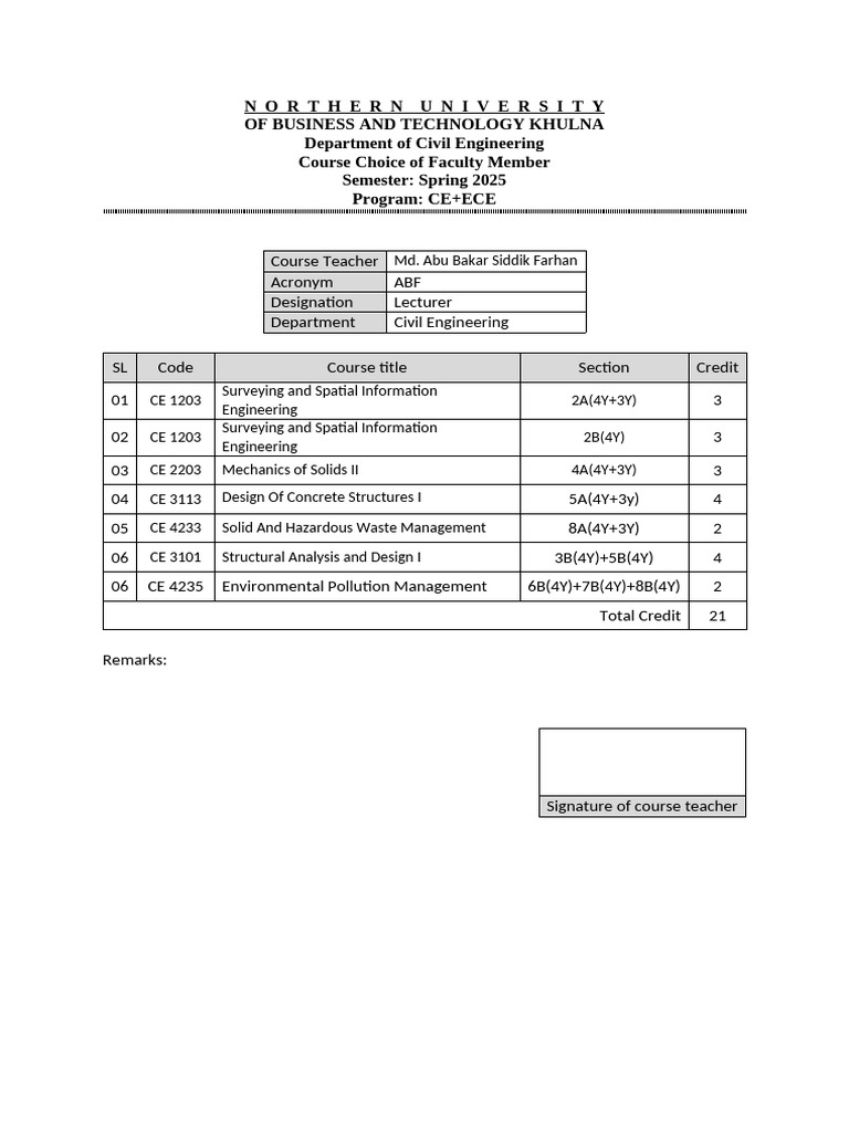 ABF-Spring25-course Choice | PDF