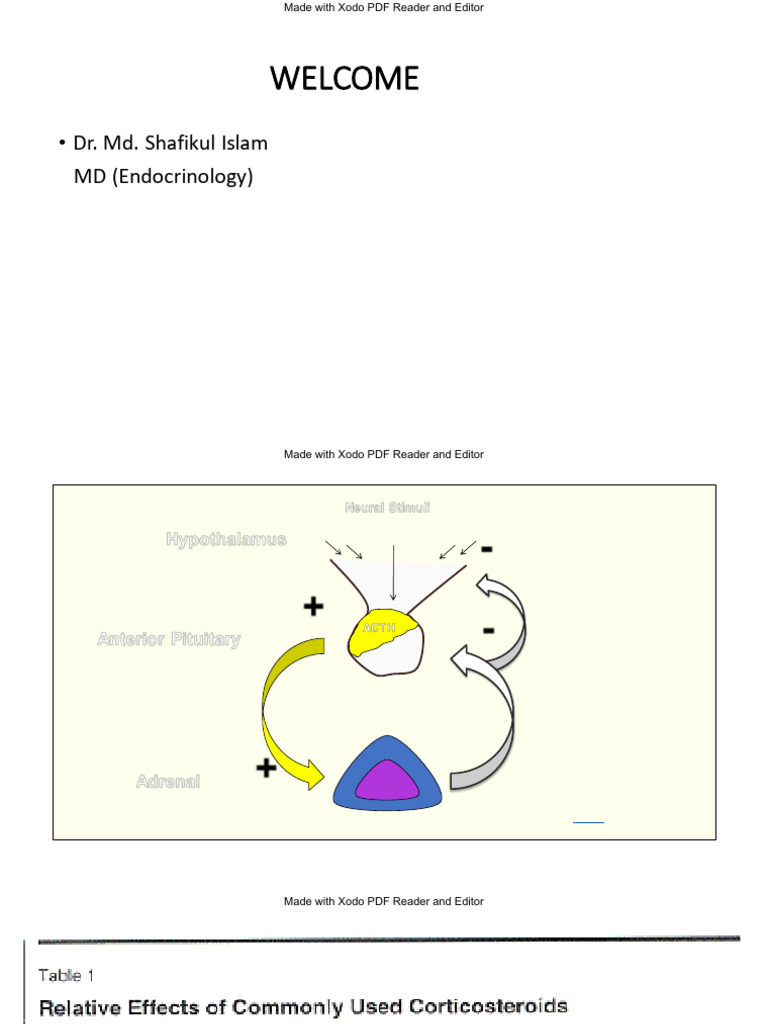 Steroid Tapering and Withdrawal Guide | PDF | Glucocorticoid ...