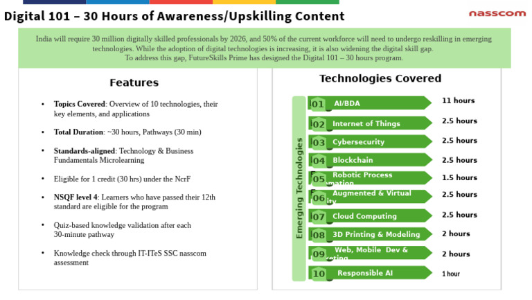Digital 101 - 30 Hours | PDF | Computing