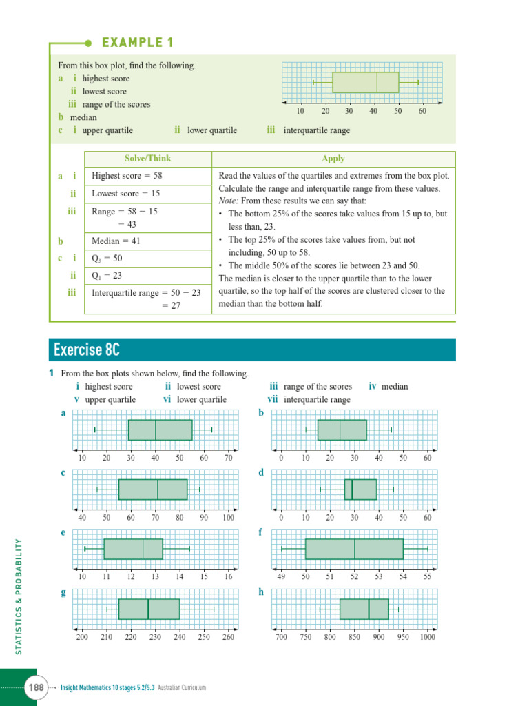 Box Plot Analysis: Scores & Quartiles | PDF | Quartile | Descriptive ...