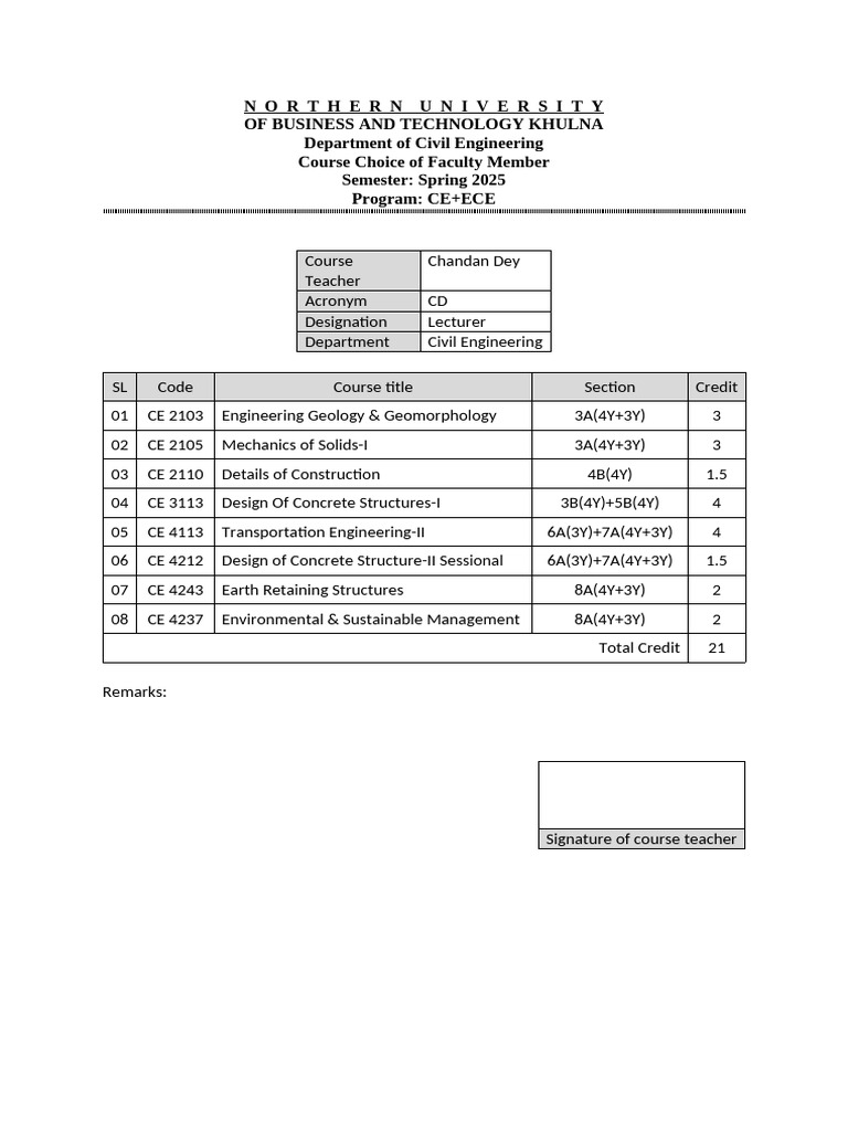 Spring 2025 Civil Engineering Course List | PDF