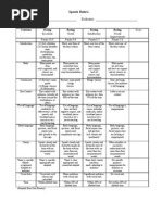 Short Story Grading Rubric | PDF | Rubric (Academic)
