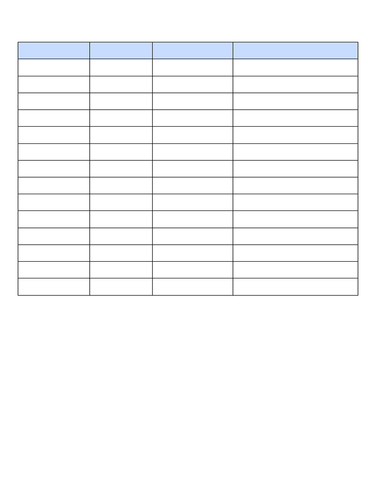 Third Person Singular Verbs | PDF