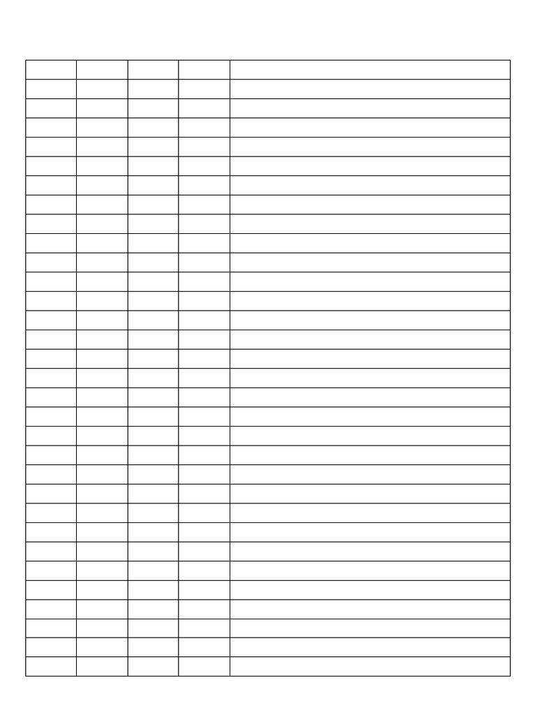 Tabel ASCII Lengkap | PDF | Ascii | Computer Data