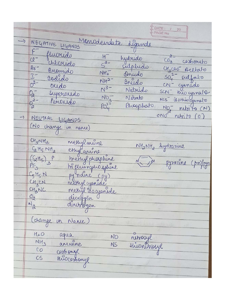 Types of Ligand | PDF