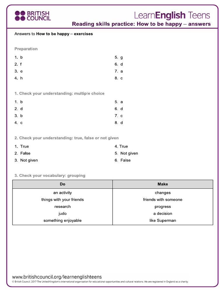 How To Be Happy Answers | PDF