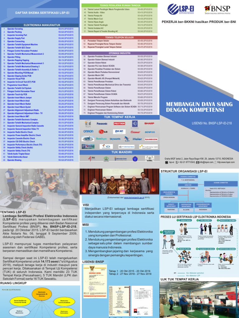 Brosure LSP-EI (NEW) | PDF