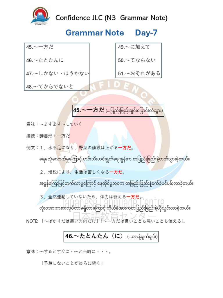 N3 Grammar Note (Day-7) | PDF