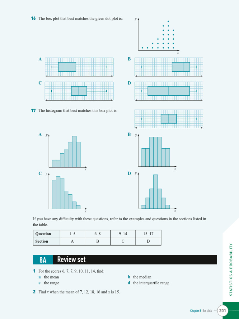 Box Plots and Statistical Analysis | PDF