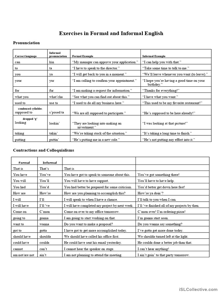 Formal vs Informal Language Exercises | PDF