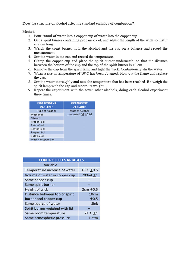 Impact of Alcohol Structure on Combustion Enthalpy | PDF
