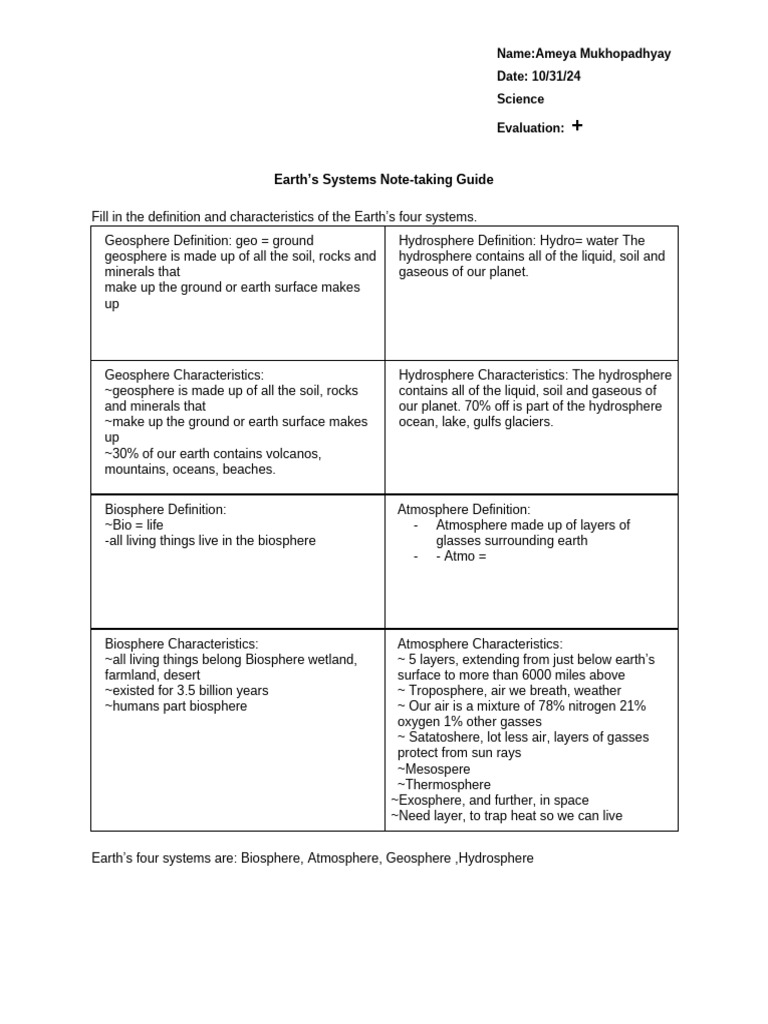 Earth's Four Systems Overview Guide | PDF | Earth | Atmosphere