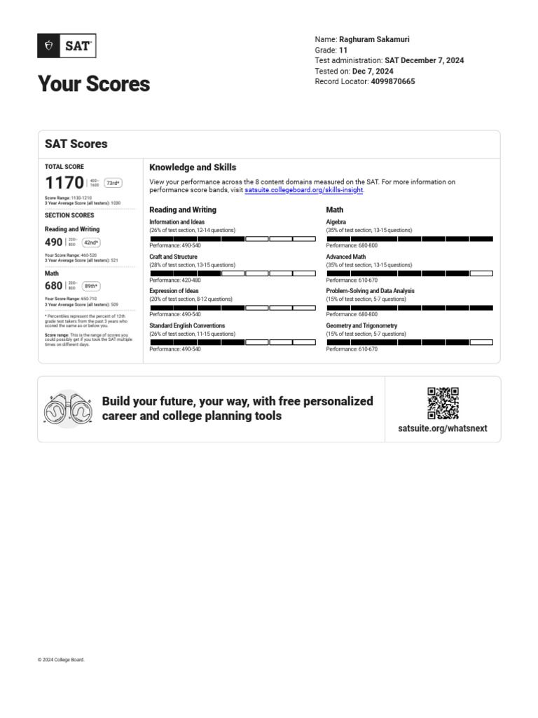 Digital Sat k12 Student Weekend 142064314 | PDF | Sat | Mathematics