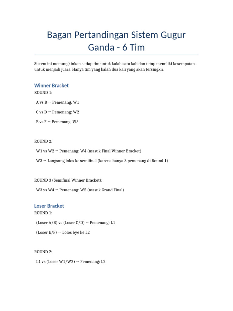 Bagan Pertandingan Sistem Gugur Ganda 6 Tim | PDF