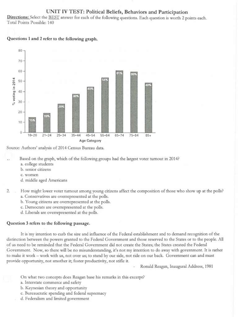 Unit 4 Review Packet MC ONLY | PDF | Voter Turnout | Economies