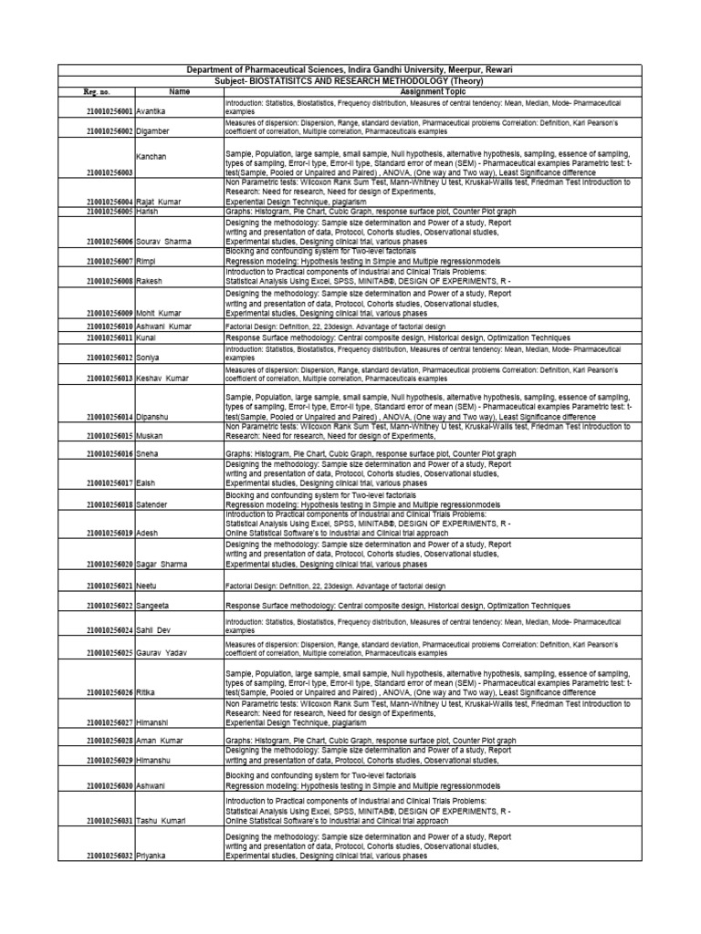 Assignment Biostatisitics 2025 | PDF | Statistics | Biostatistics