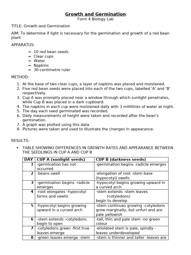 Form 4 Biology - Growth and Germination | PDF | Germination | Seed