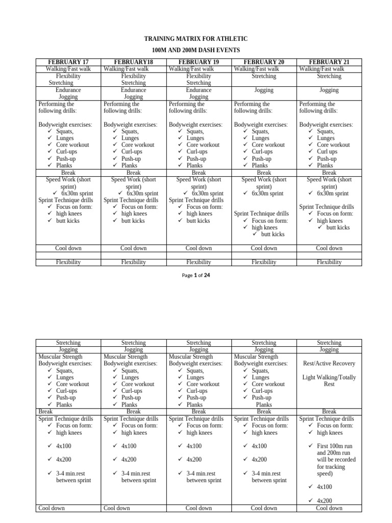 Training Matrix For All | PDF | Physical Fitness | Strength Training