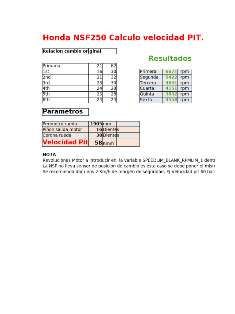 Calculo RPM Velocidad Pit | PDF