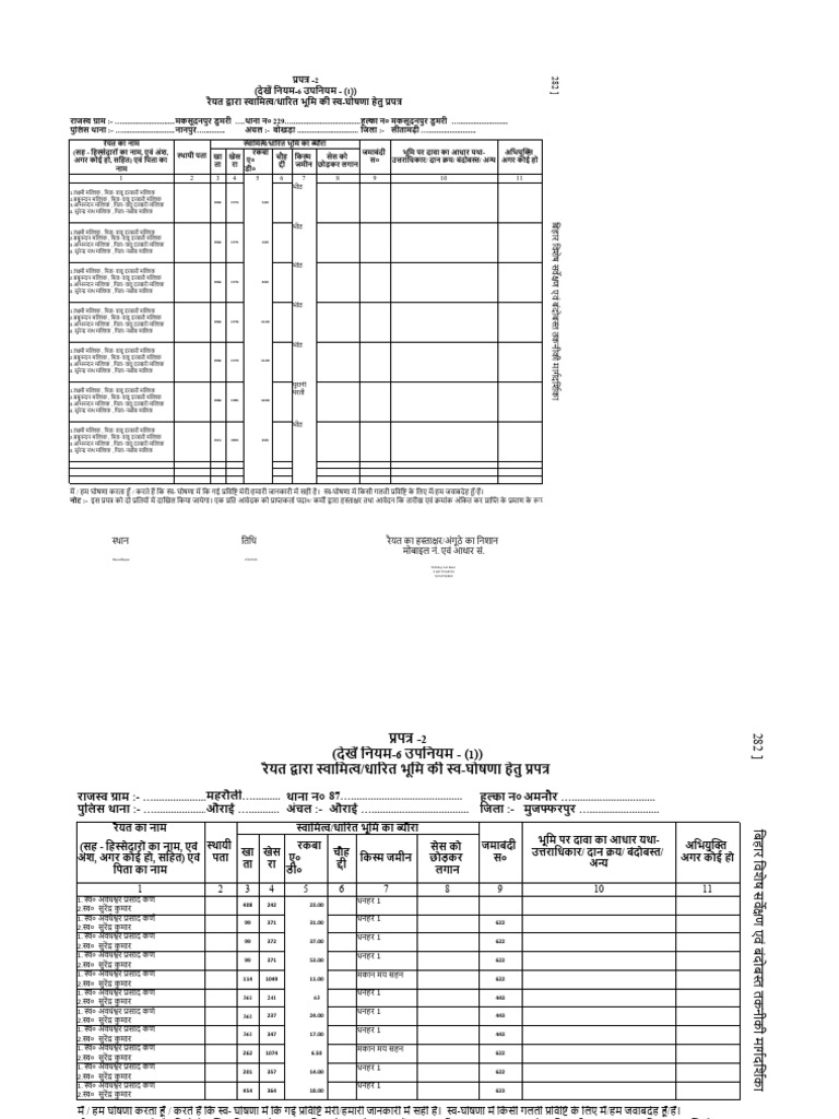 Muzaffarpur ####### Nirbhay Lal Karn 212073948510 9234798808 | PDF