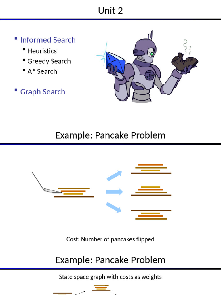 Unit 2 Informed Search | PDF | Combinatorics | Theoretical Computer Science
