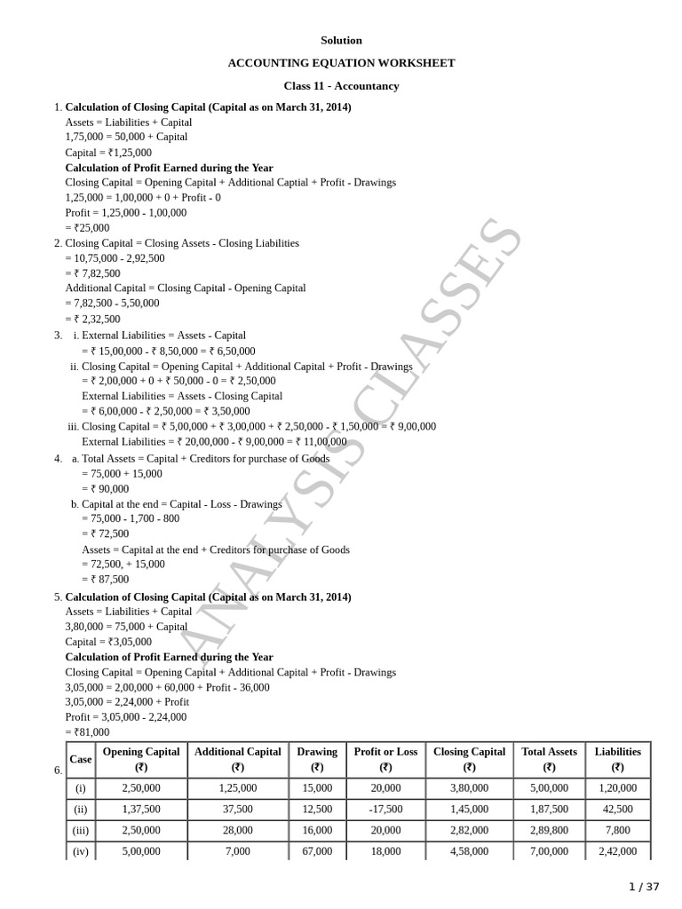 Accounting Equation Worksheet Solution | PDF | Debits And Credits | Expense