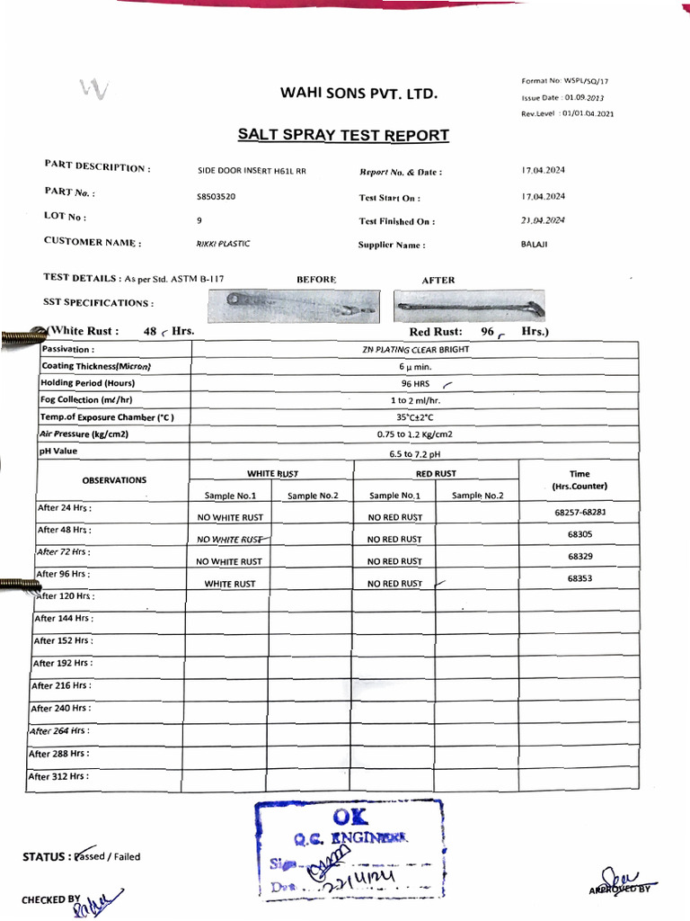 SST REPORT For All Parts - Copy 1 | PDF | Corrosion | Industrial Processes