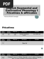 Quick Articulation Check: Place-Manner-Voice Chart: Consonants | PDF ...