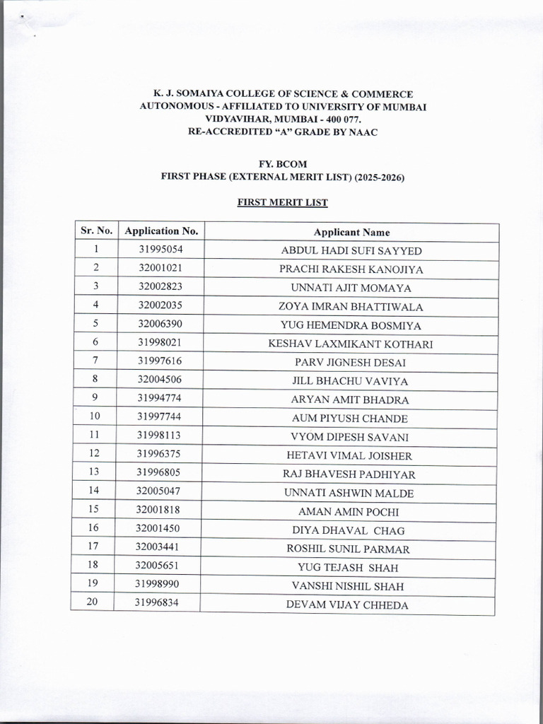 First+Merit+List+FYBCOM+25 26+ (External) | PDF